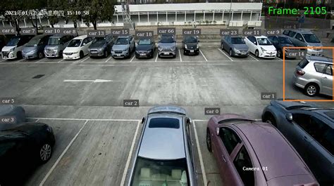 How To Use Nvdcf Tracker To Track Objects If Moving Out And Back Deepstream Sdk Nvidia