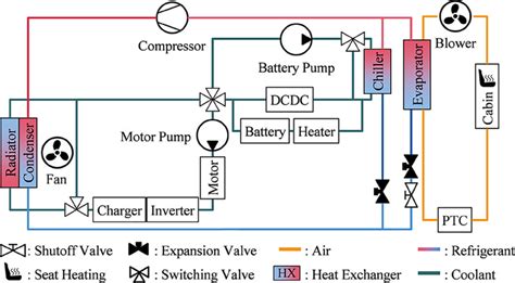 Iet Intelligent Transport Systems Vol 18 No 4