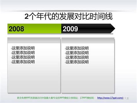 我收集整理的最全最实用ppt制作流程图 Word文档在线阅读与下载 无忧文档