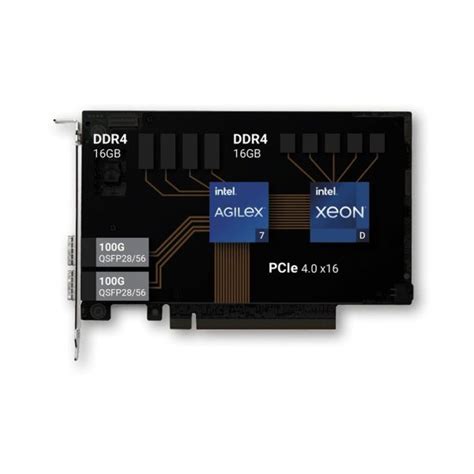 Napatech F2070x Infrastructure Processing Unit Ipu