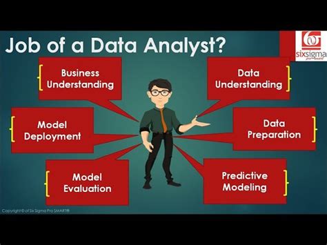 Understanding The Data Analytics Lifecycle A Beginners Guide Galaxy