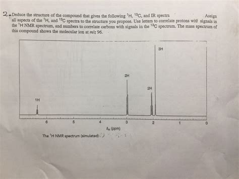 Solved 2 Deduce The Structure Of The Compound That Gives The