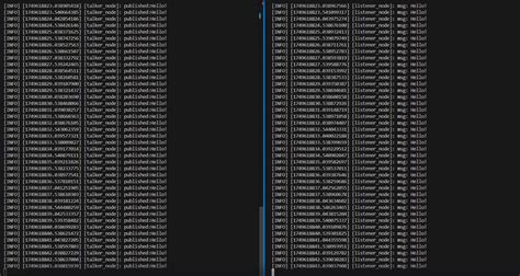 Creating Publisher And Subscriber Using Python