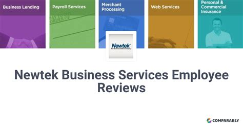 Newtek Business Services Employee Reviews Comparably
