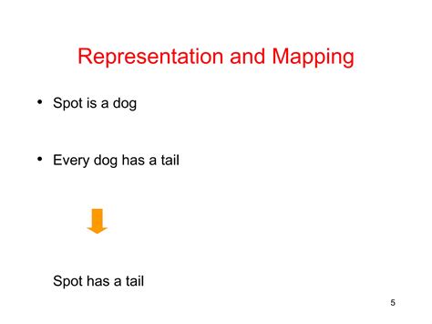 knowledge representation and predicate logic pptx programming