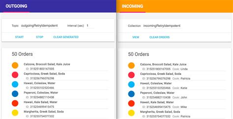 Cloud Functions Pro Tips Retries And Idempotency In Action Google Cloud Blog