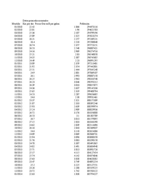 Archivocorto2 Mae Dpy Pdf Estadísticas Descriptivas Análisis