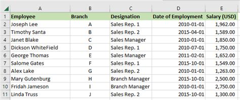 Remove Blank Rows In Excel 5 Ways Vba