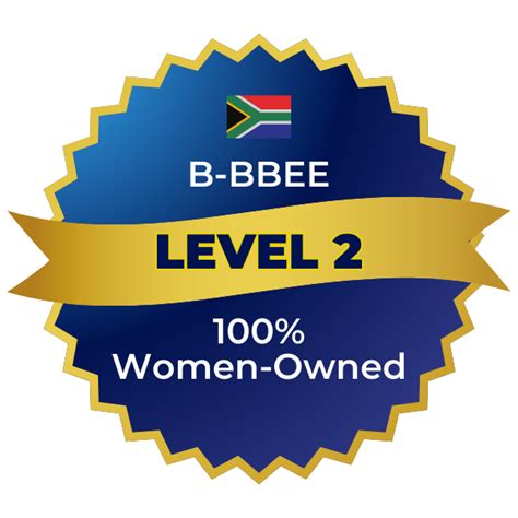 Free Motivational Letter Template Za