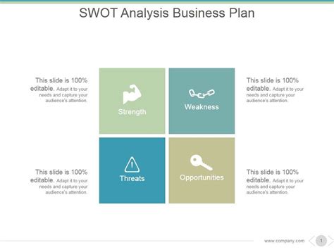 Swot Analysis Business Plan Ppt PowerPoint Presentation Background Designs