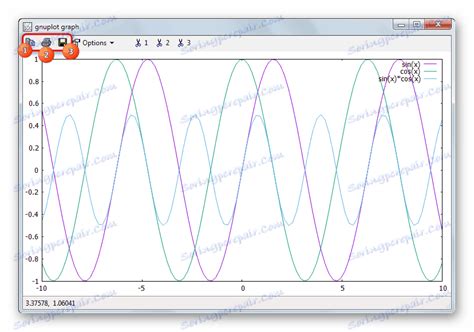 Изтеглете последната версия на Gnuplot