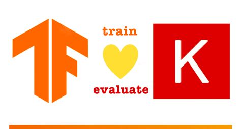 Tensorflow 2x 基于 Keras 模型的本地训练与评估 逑识