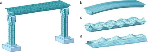 Hybrid Plate Beam Dynamic Fi Nite Element Model Fem And Typical Download Scientific Diagram