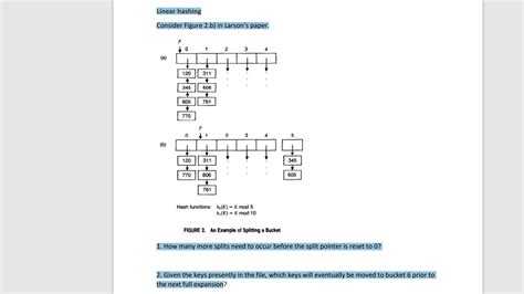 Solved Linear Hashing Consider Figure 2b In Larsons