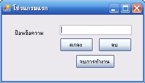 บนทกเลกๆของผมมม Visual C GUI 1