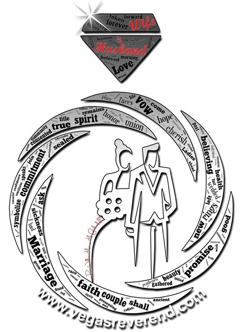 Same Sex Marriage Htm5