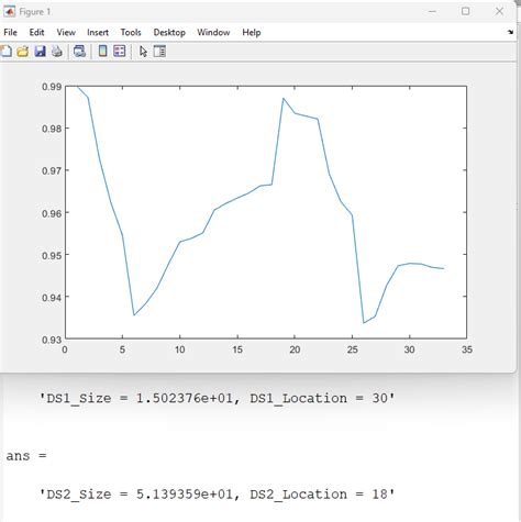 Energy Storage System And Load Shedding Matlab Programming