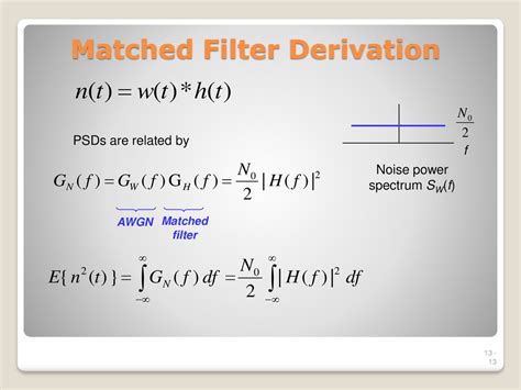 Vector Concept Of Signals Ppt Download