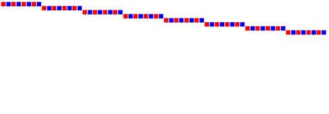 Html Line Break Not Working As Intended In Php Stack Overflow