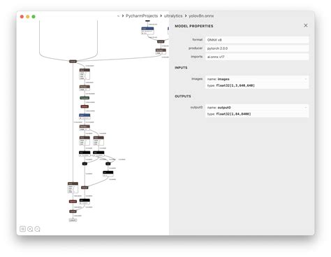Tflite · Issue 240 · Ultralyticshub · Github
