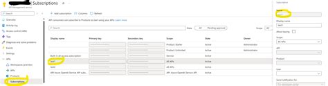 Sharing Azure Openai Provisioned Throughput Ptu For Multiple Use Cases With Azure Api