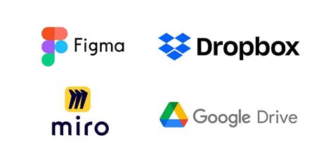 Cloud Software Development A Comprehensive Guide
