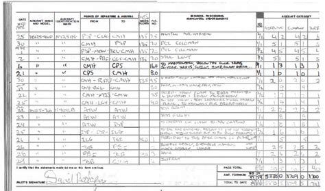 Epstein Flight Logs Released In Usa Vs Maxwell The Pine Tree