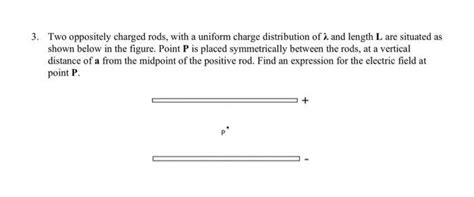 Solved 3 Two Oppositely Charged Rods With A Uniform Charge