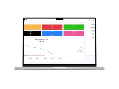 Fleetapp Petroapp Saudi Arabia