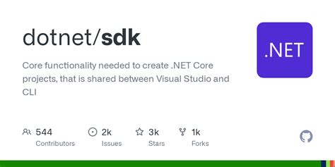 Sdksrcsourcebuildcontenttestscenario Testsscenario Testsproj At