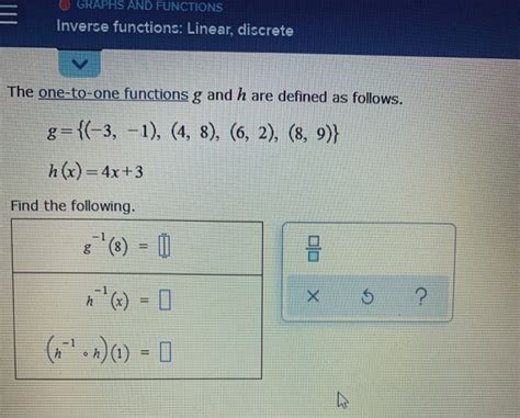 solved graphs and functions inverse functions linear