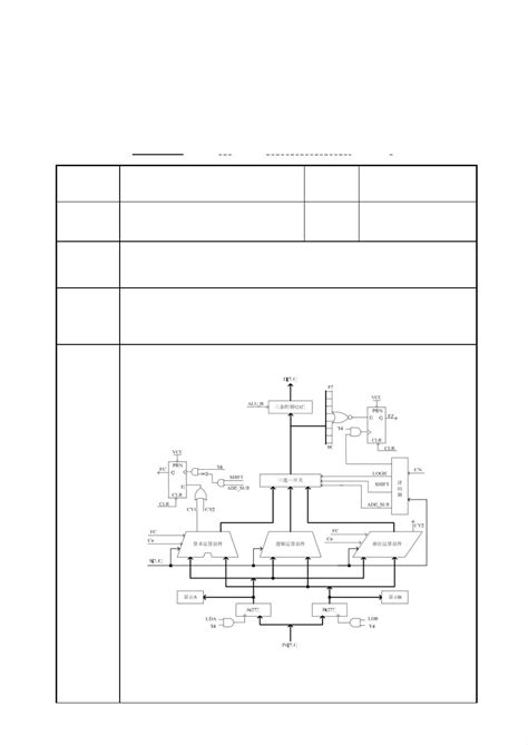 计算机组成原理实验报告（基本运算器实验） 基本运算器实验报告 计算机组成原理基本运算器实验资源 csdn下载