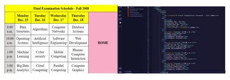 Katta Vamsi On Linkedin Internship Webdevelopment Html