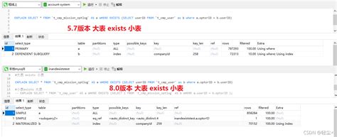 数据实测告诉你：不要人云亦云的瞎说exists 与 In 的区别mysql关键字是 Exists 的缺点 Csdn博客