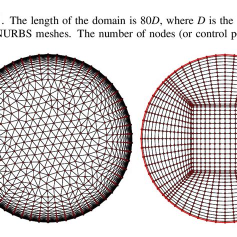 Circular Pipe Flow Finite Element Mesh Left And Nurbs Control Mesh