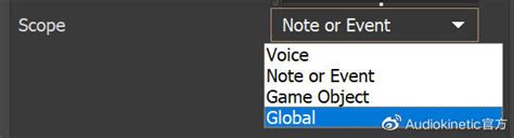 浅析游戏中的音频gameobject管理 哔哩哔哩