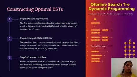 Data Structure Youtube