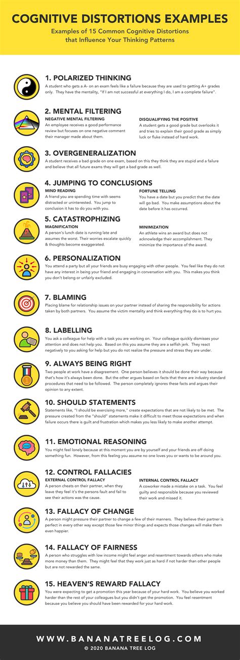 15 Common Cognitive Distortions Artofit