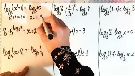 აბიტურიენტის მათემატიკა ღვაბერიძე ალგებრა ლოგარითმები Youtube