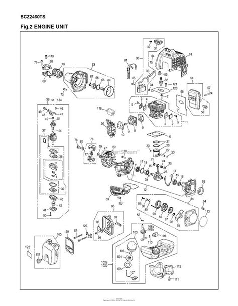 Redmax Gz23n Parts Diagram