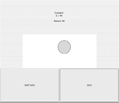 Figure 1 From Please Scroll Down For Article Cognition And Instruction Contextualization In