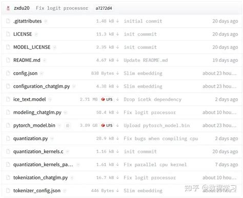 手把手教你本地部署清华大学keg的chatglm 6b模型——windows 6gb显卡版本和cpu版本的本地部署 ai魔法学院