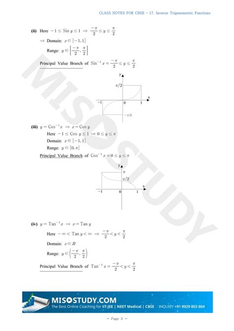 Inverse Trigonometric Functions Mathematics 12th Class Notes For Cbse 2020 Pdf