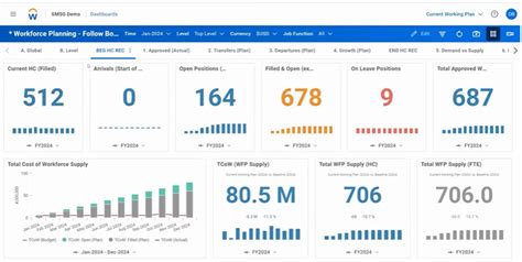 How To Streamline Headcount Reconciliation With Workday Adaptive Planning