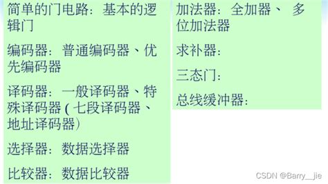 verilog语言快速入门（二） 组合、时序 举重裁决电路 csdn博客