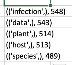 Listings Inside Macro TeX LaTeX Stack Exchange