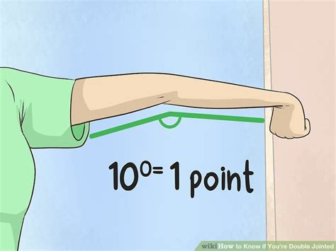 Gluminal How To Know If Youre Double Jointed