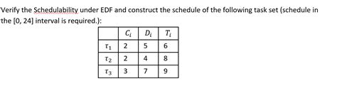 solved terify the schedulability under edf and construct the