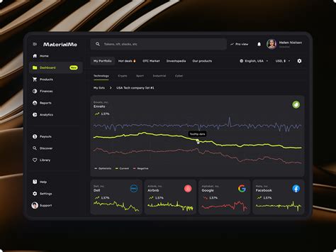 Finance Data Charts Material You Design System By F E L I ︎ On Dribbble