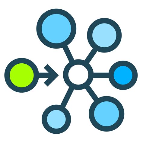 synkro inventory sync on shopify app store